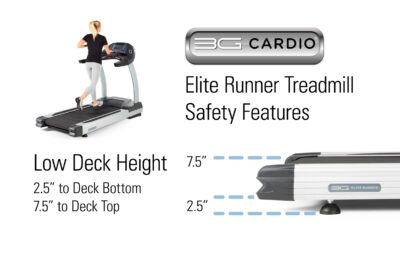 3G Cardio Elite Runner Treadmill Review - Big Guy Treadmill Review - 2023